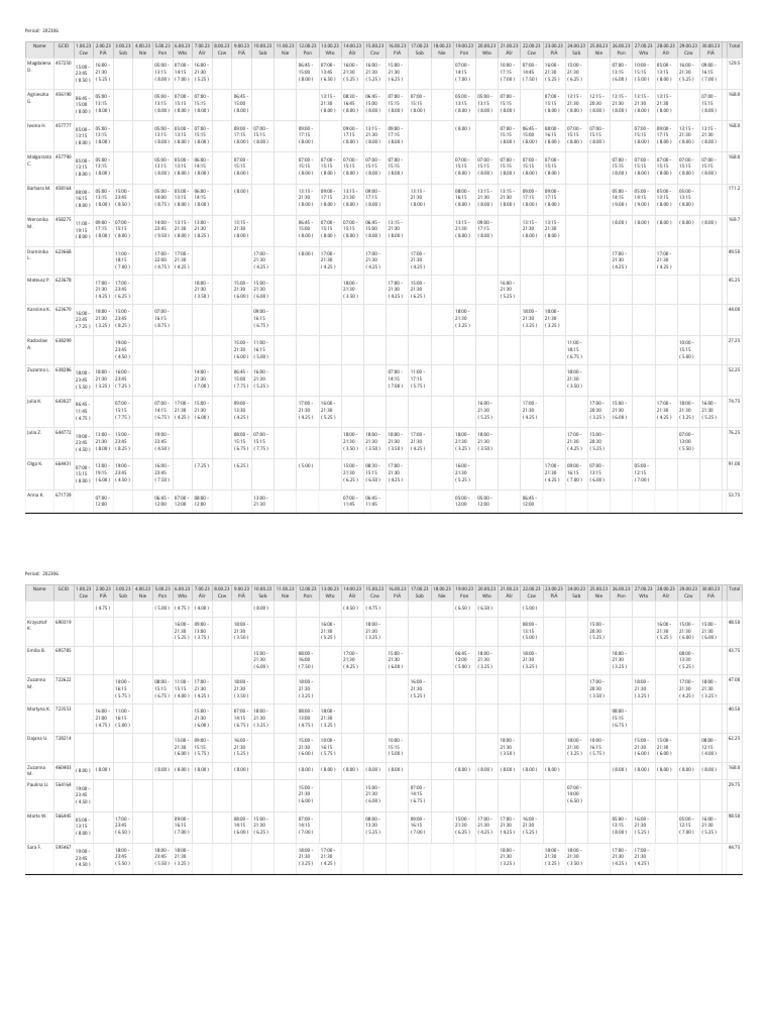 Monthly Schedule Report | PDF