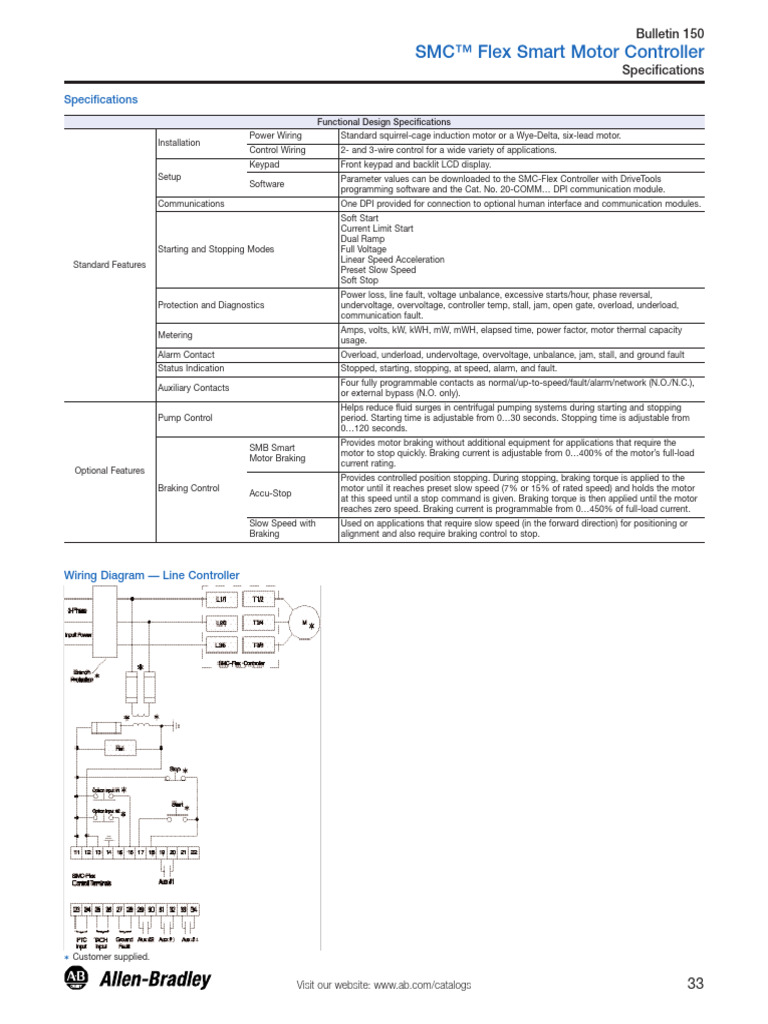 150 F 251 NBD | PDF | Alternating Current | Mains Electricity