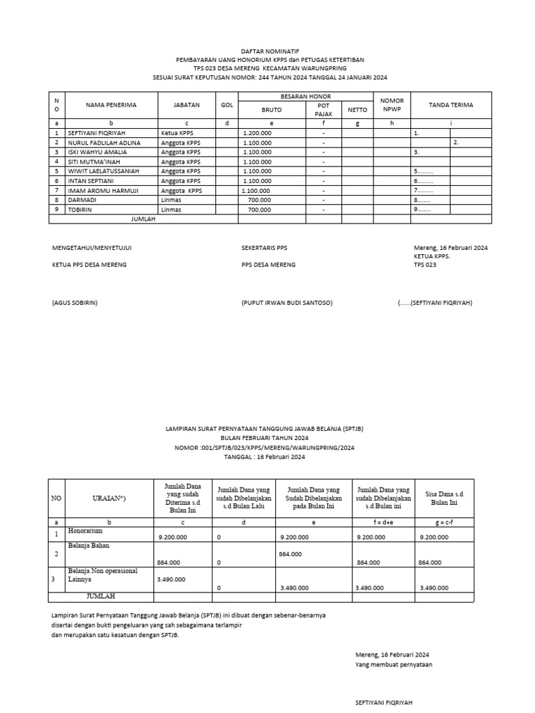 Lampiran SPJ KPPS | PDF