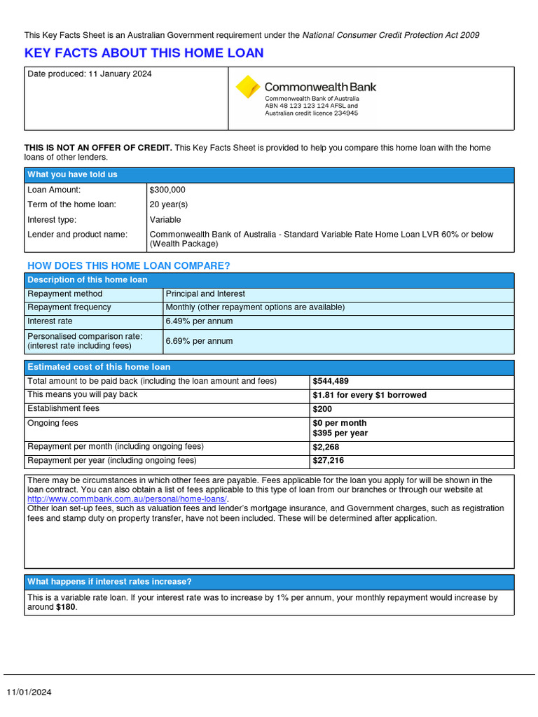 CBA Home Loan Key Facts Sheet | PDF | Loans | Mortgage Loan