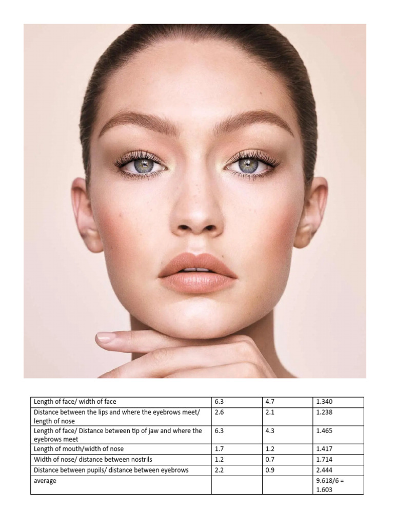 Facial Measurement Ratios Analysis | PDF | Language Arts & Discipline ...