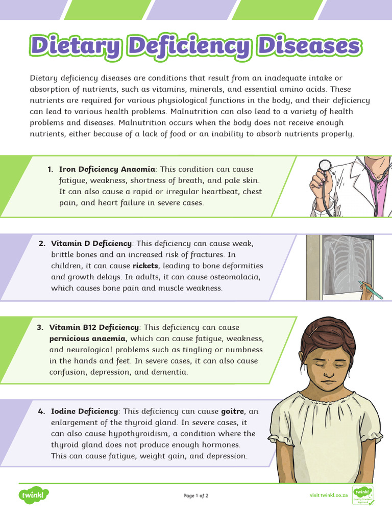 Understanding Dietary Deficiency Diseases | PDF | Malnutrition | Nutrients