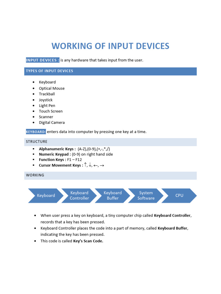 Working of in Put Devices | PDF | Printer (Computing) | Computer Monitor