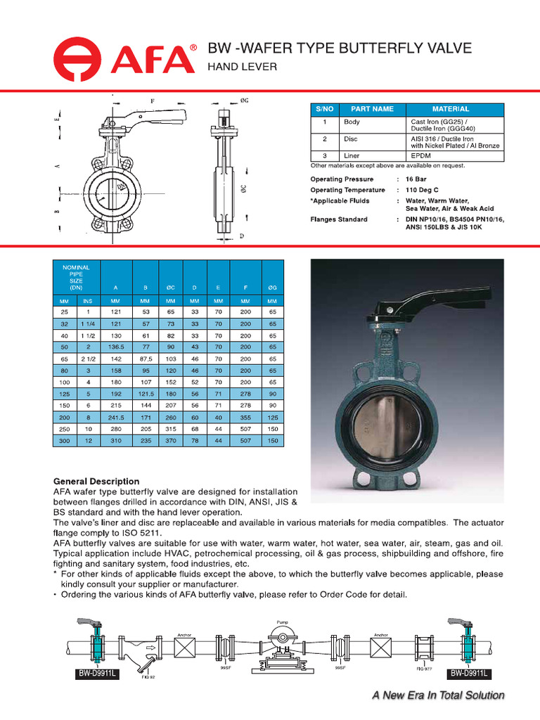 Afa Wafer Type Butter Fly Valve Pn16 Din With Hand Lever | PDF