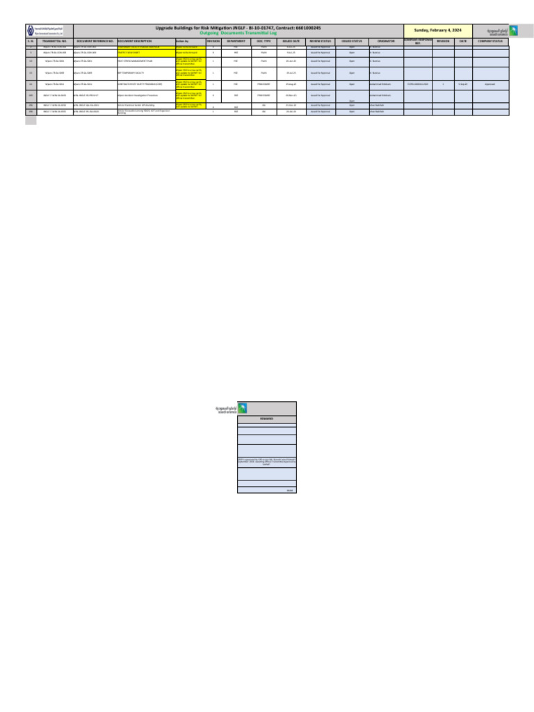HSE Documents Transmittal Status | PDF | Safety