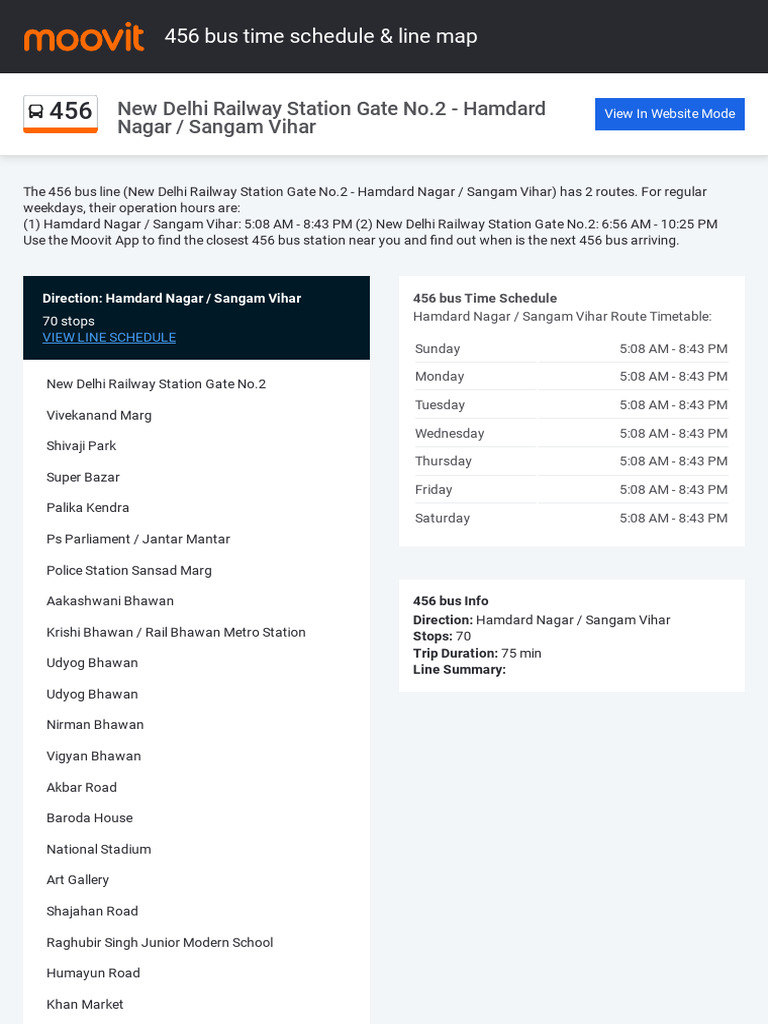 New Delhi Railway Station Gate No.2 - Hamdard Nagar / Sangam Vihar ...