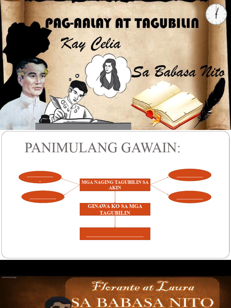 Kay SELYA, Sa bABASA NITO | PDF Kay SELYA, Sa bABASA NITO | PDF