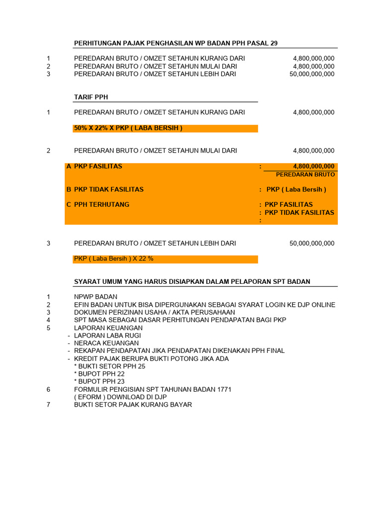 Materi PPH 29 Badan Laporan Nihil | PDF