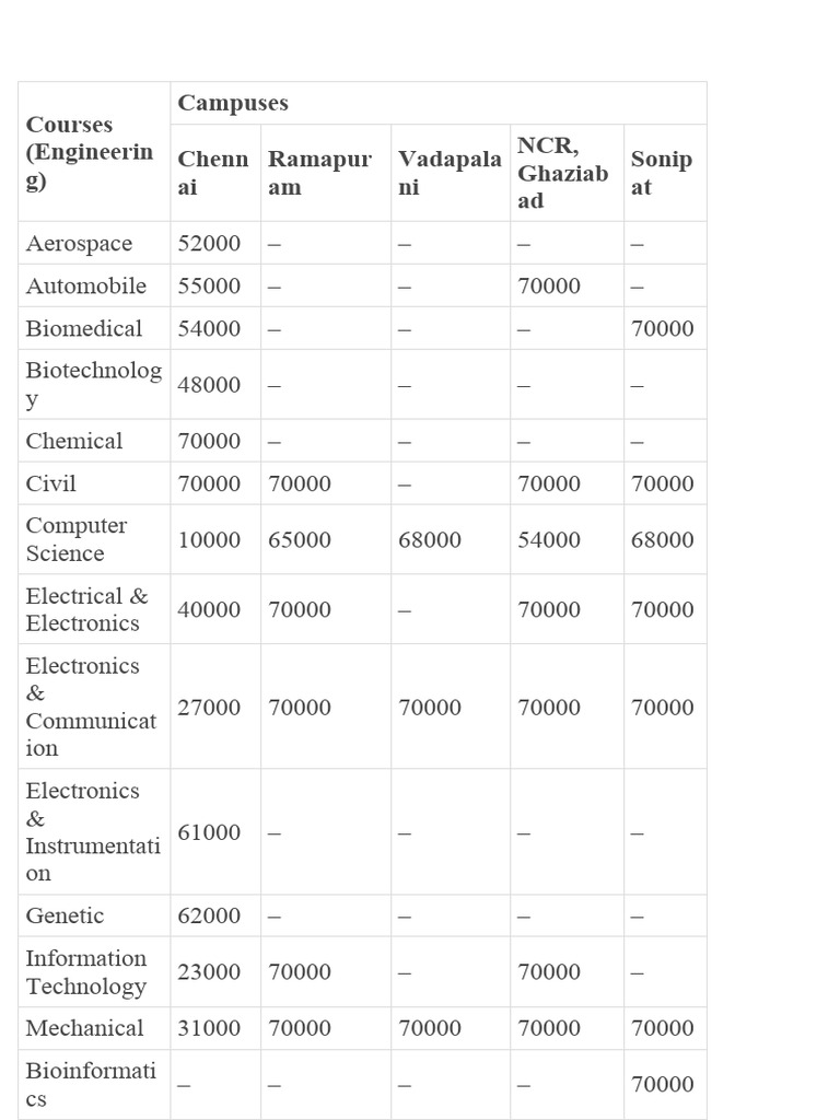 Cutoff | PDF | Science | Physical Sciences