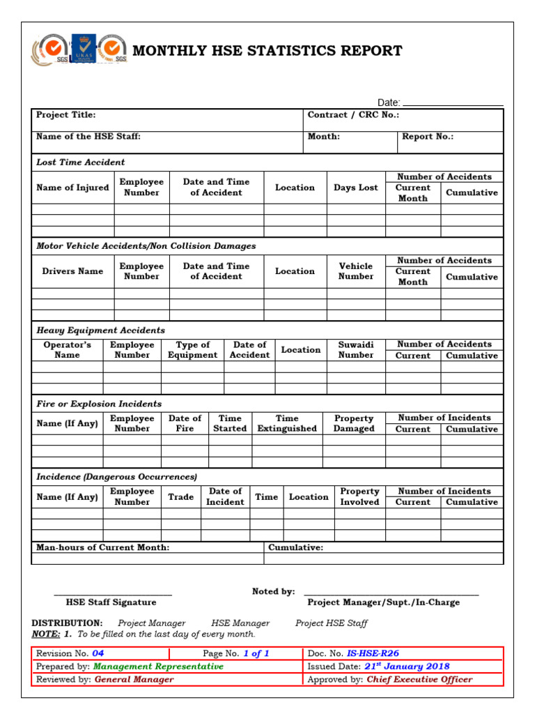 Monthly HSE Statistics Report | PDF