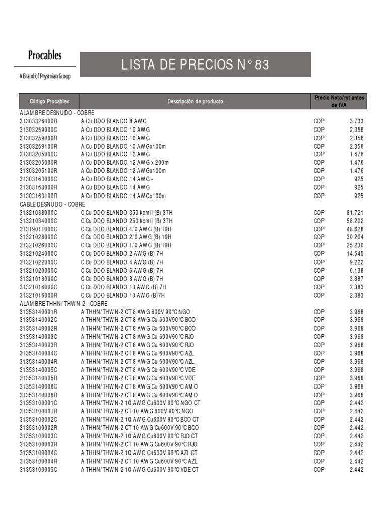 Lista Precios Procables | PDF | Plumbing | Plastic