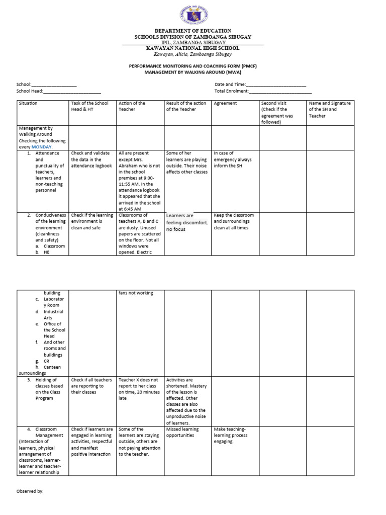 4 PMCF For MGT by Walking Around | PDF | Learning | Classroom