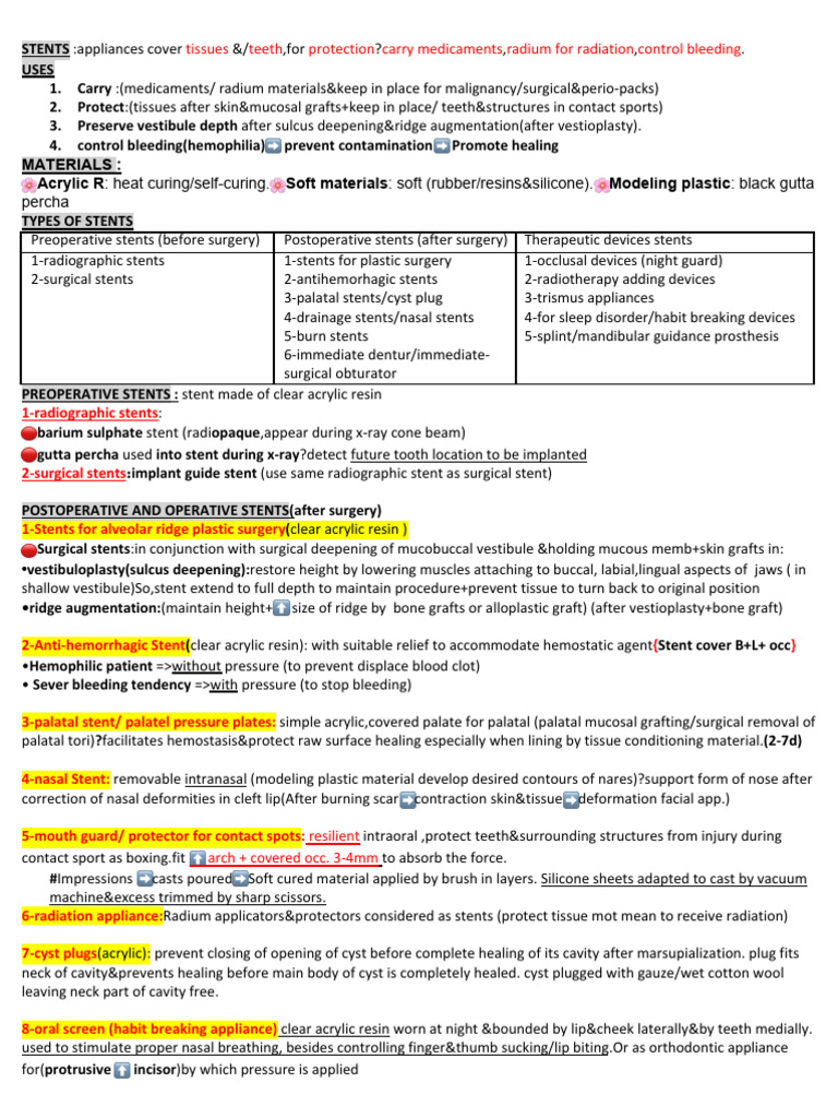 Splint, Stent, Acquired Defect | PDF | Dentures | Hemostasis