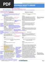 Poetry Revision_ SONG_ LOVE ARMED (APHRA BEHN) | PDF | Poetry | Love