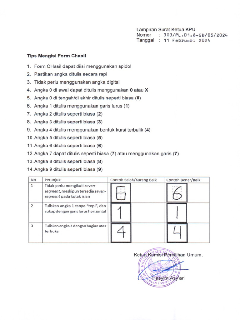 Koreksi Penulisan Angka Pada C-Hasil | PDF