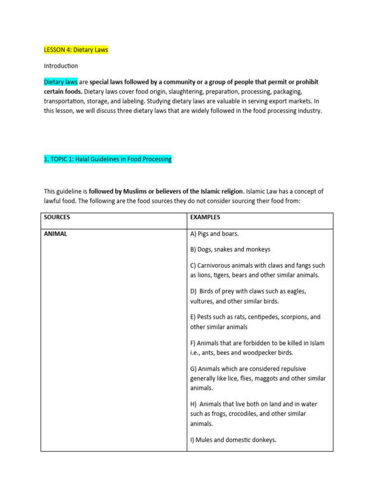 Understanding Dietary Laws | PDF | Food Industry | Food And Drink