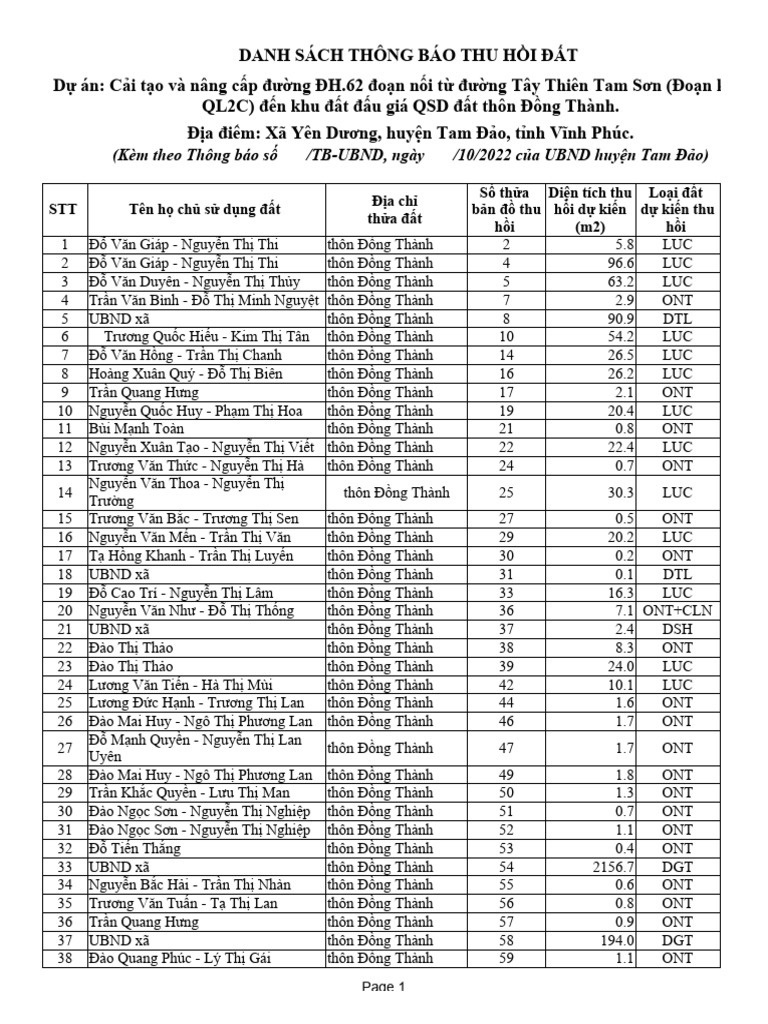 Ds Thong Bao Thu Hoi Dat | PDF