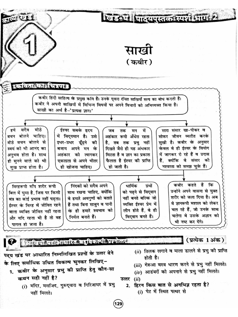 All Topics Flow Chart Hindi | PDF