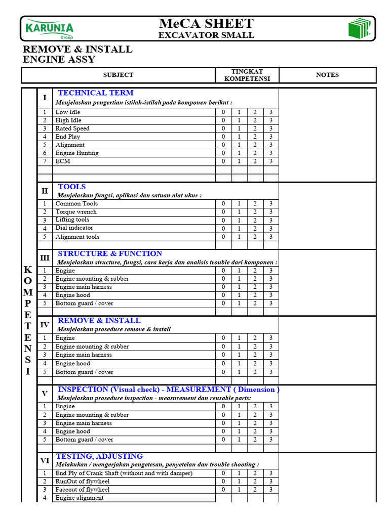 MeCA RnI Engine Assy Excavator Small | PDF | Rotating Machines | Vehicles