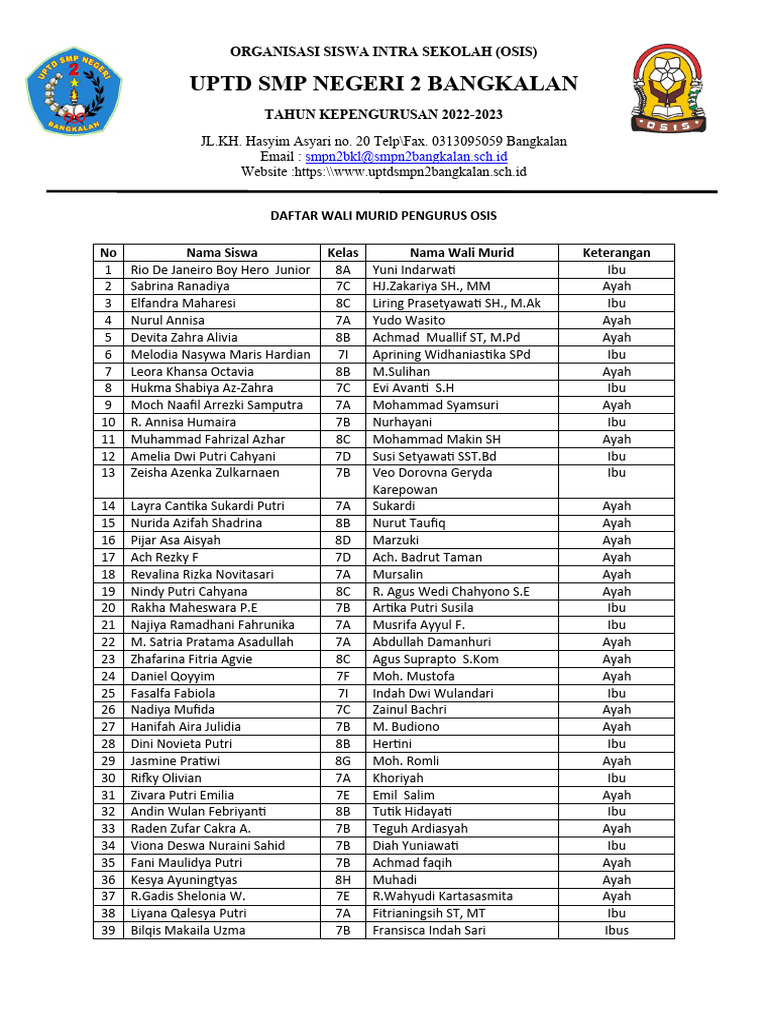 The Legends Name | PDF