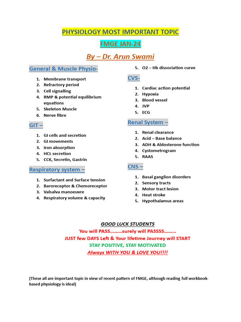 Key Physiology Topics for FMGE Jan-24 | PDF