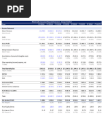 Microsoft Annual Report 2024 | PDF | Equity (Finance) | Revenue