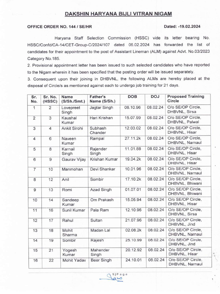 ALMs Training Order | PDF