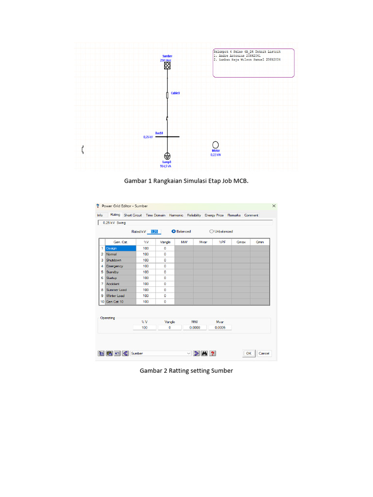 Gambar Rangkaian Simulasi Etap Job MCB | PDF
