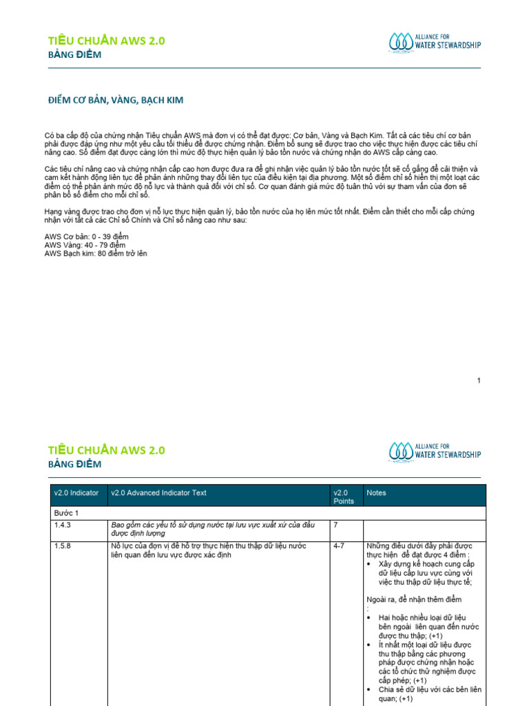 AWS Standard 2.0 Scoring Criteria - Vietnamese | PDF