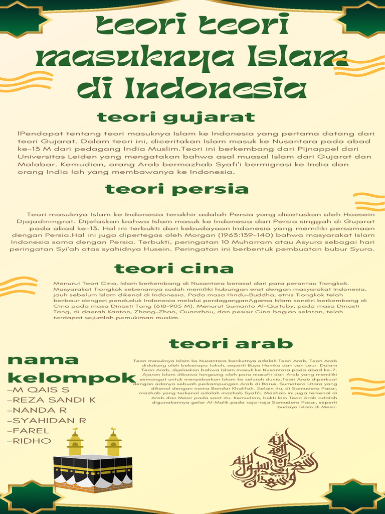 Kuning Gading Dan Krem Ilustrasi Mengenal Rukun Islam Infografis ...