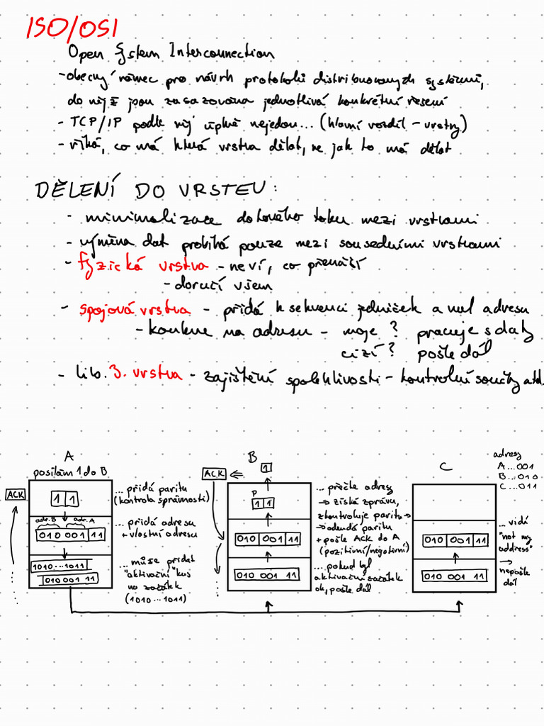 PSIA Poznamky-Komplet | PDF