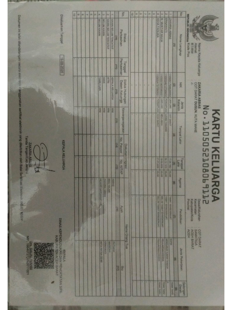 Null WPS Office | PDF