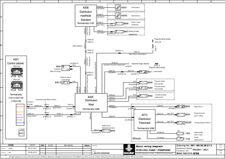 BG28-03 Limit Switch Overview | PDF | Machines | Equipment