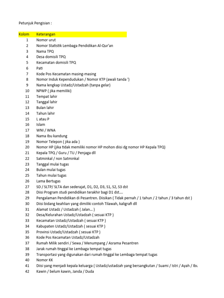 Data Ustadz-Ustadzah TPQ Raudlatul Ulum | PDF