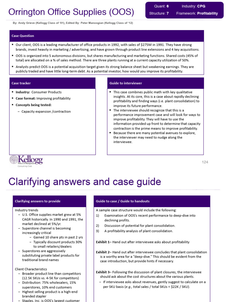 OOS Case | PDF | Marketing | Profit (Economics)