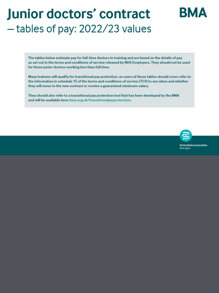 Junior Doctors' Pay Scales 2022/23 | PDF | Labor | Public Services