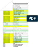 Essential PPAP Elements Checklist | PDF