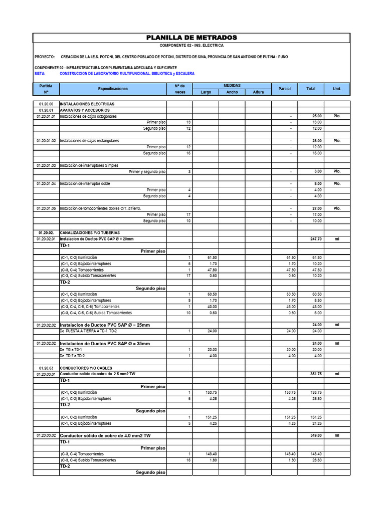 Metrados - Ins. Electrica - Componente 02 | PDF | Poder (Física) | Electricidad