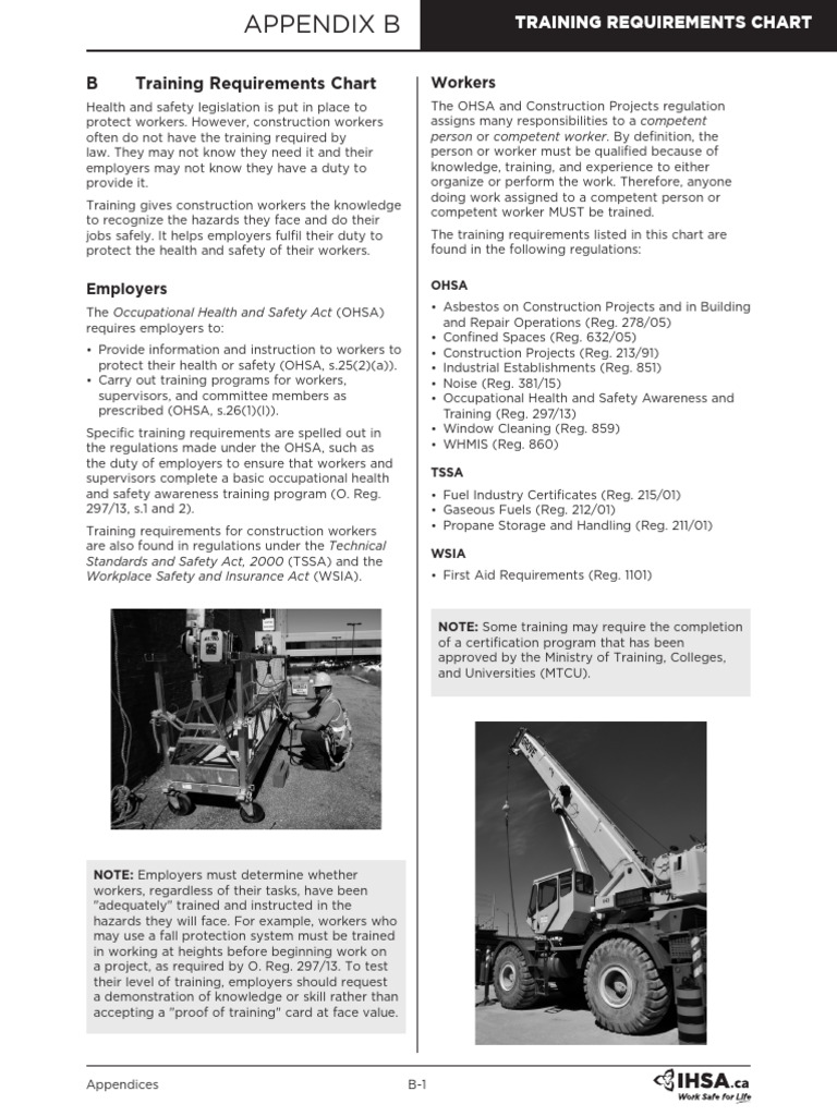 Training Requirements Chart | PDF | Personal Protective Equipment ...