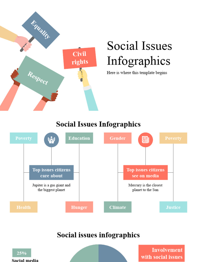 Social Issues Infographics by Slidesgo | Download Free PDF | Planets ...