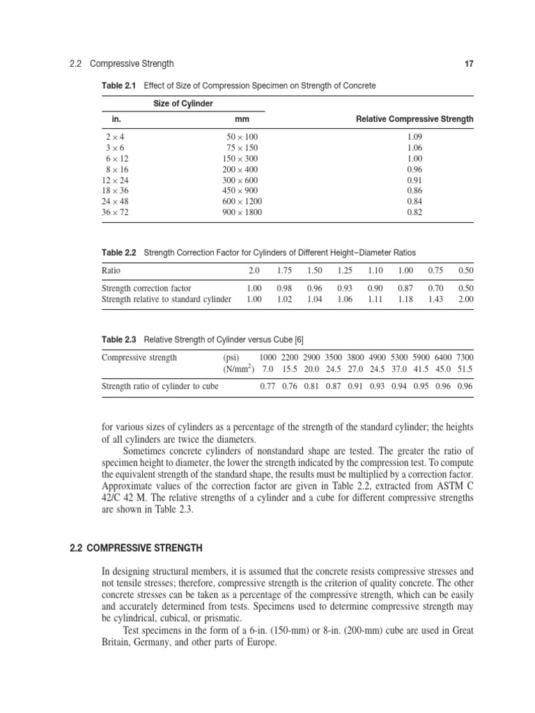 Cylinder Vs Cube | PDF | Mechanical Engineering | Materials Science