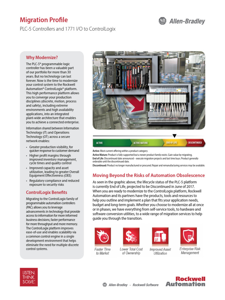 PLC 5 To ControlLogix Migration Profile | PDF | Product Lifecycle | Automation