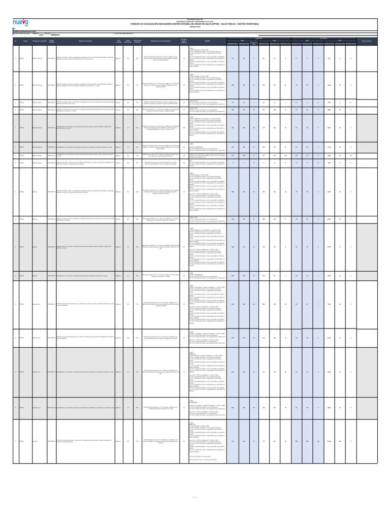 ANX - 11 - Formato SocializaciÃ N - 2024 | PDF | Medicina Familiar | Pediatría