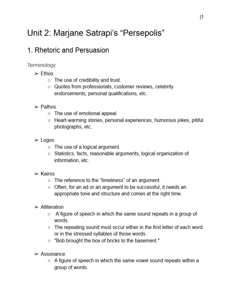 Persepolis Analysis IB English Notes | PDF | Comics | Fallacy
