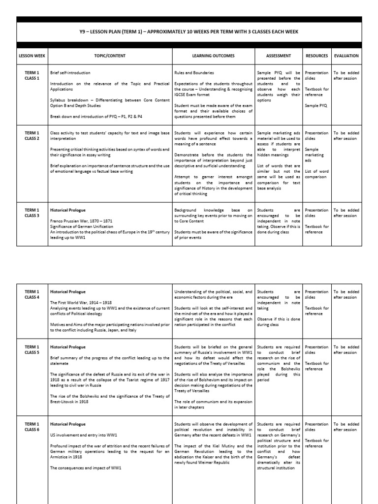 Y9-Y10 Lesson Plan | PDF