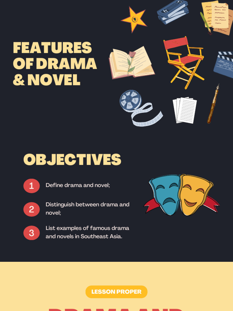Differences Between Drama and Novel | PDF | Poetry | General Fiction