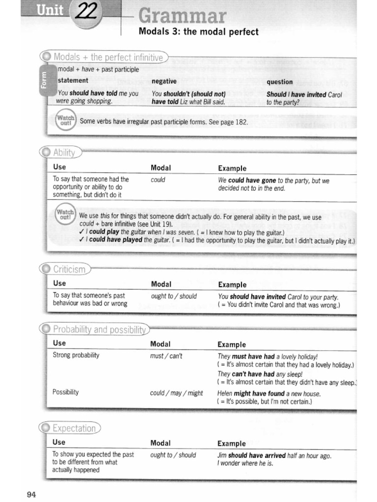 Des1 Modal Verbs Advanced | PDF