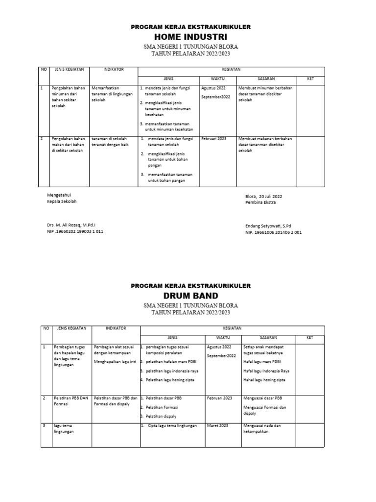 Program Kerja Ekstrakurikuler 2021 | PDF