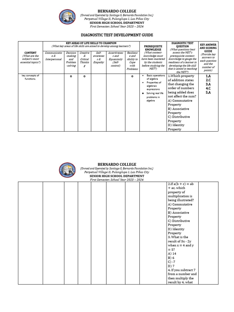 DTD Genmath | PDF
