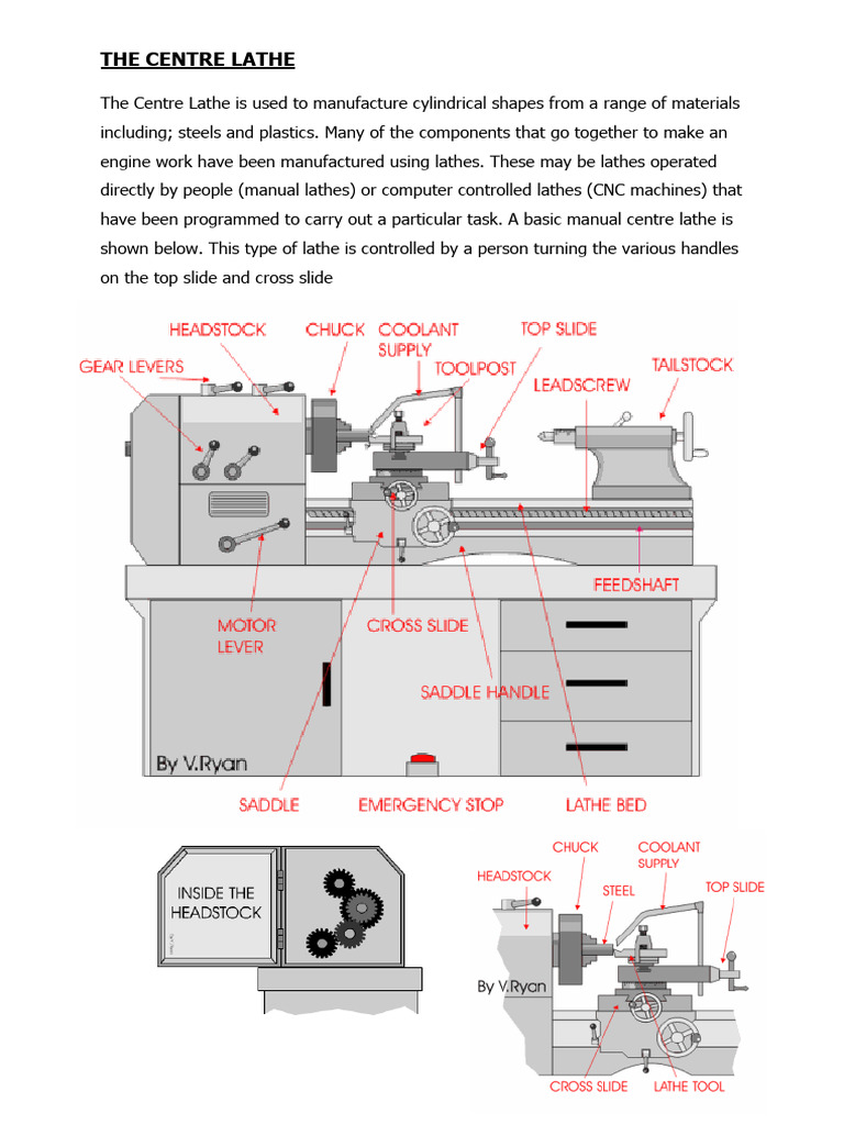 Overview of Centre Lathe Functionality | PDF